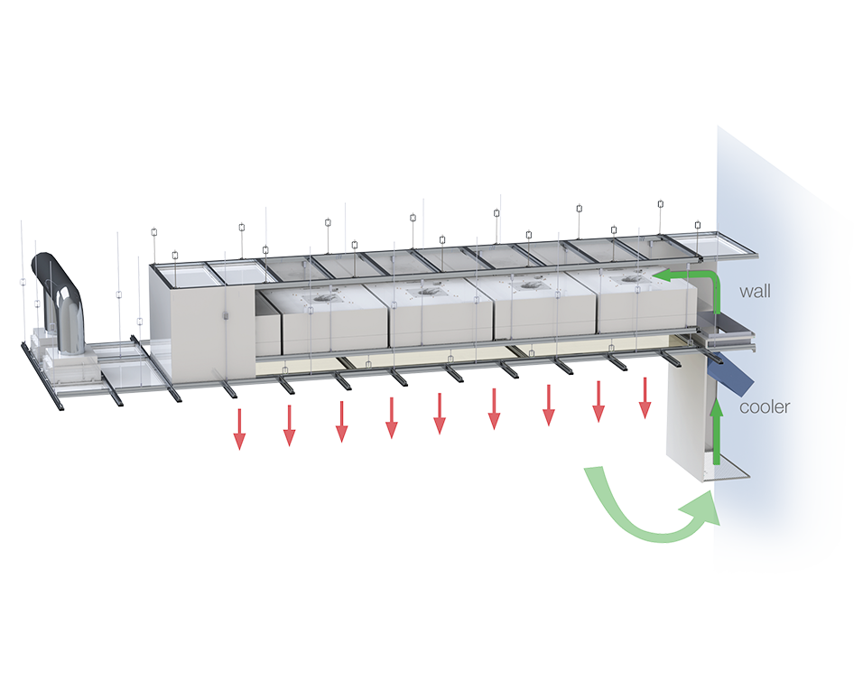 Isolator Technology | BLOCK Technology